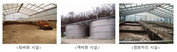 가축 분뇨 처리 시설 겨울엔 ‘온도 관리가 핵심